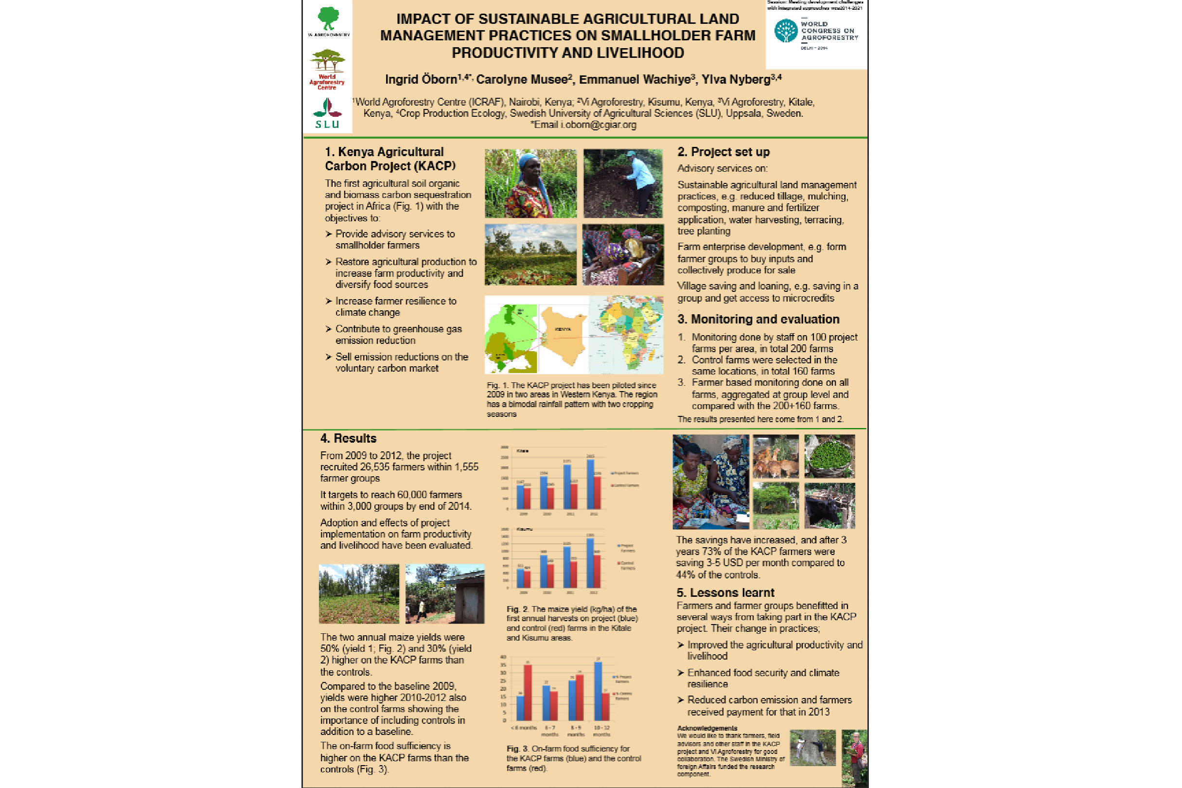 Poster: Impact of Sustainable Agricultural Land Management Practicies ...